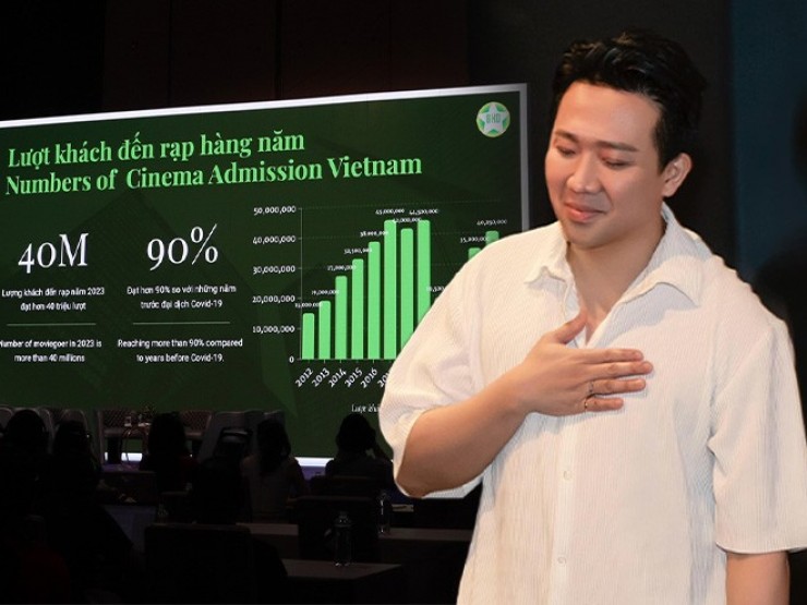 Phim 24H - Top phim hay - Tin tức phim ảnh tuần qua