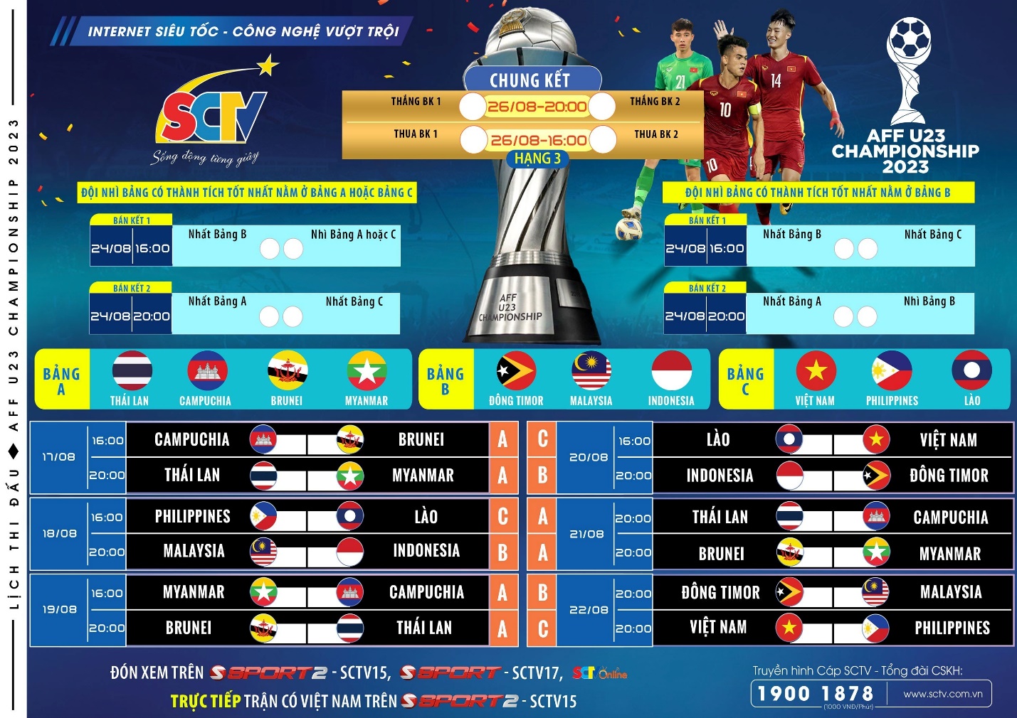 AFF Cup U23: Bật SCTV, theo chân các "Chiến binh” U23 Việt Nam bảo vệ ngôi vương