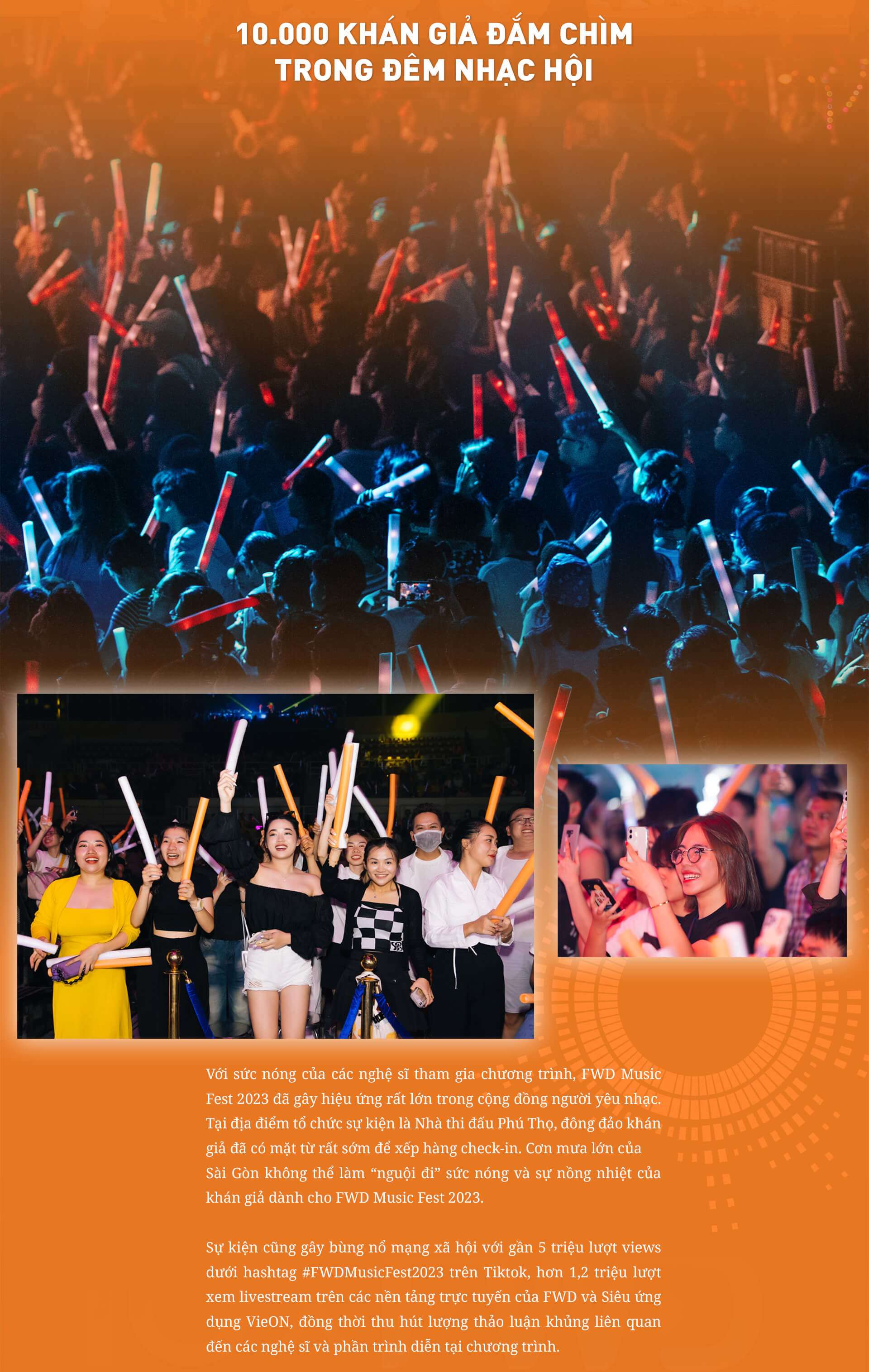 Thương hiệu FWD tiếp tục quyến rũ khán giả với FWD Music Fest 2023