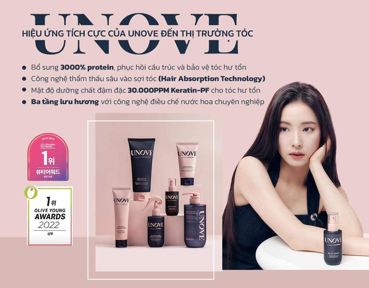 UNOVE - Thương hiệu dưỡng tóc mới nổi làm "điêu đứng” phái đẹp